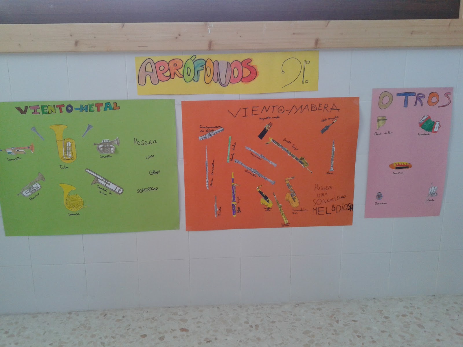 Notas al pentagrama: 2º Sesión: Confección del mural de Instrumentos ...