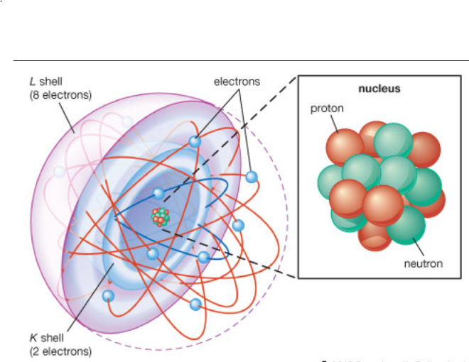 Z70 - Paul Dirac : Dirac 50 - Shelby North Carolina atomic shell police