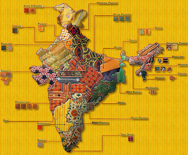 designing life: Textile Heritage, India