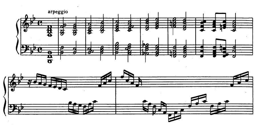 Musical Musings: Handel - Keyboard Suite In B-flat Major HWV 434