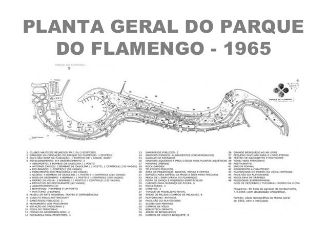 RW PAISAGISMO: PARQUE URBANO: ATERRO DO FLAMENGO, RIO DE JANEIRO