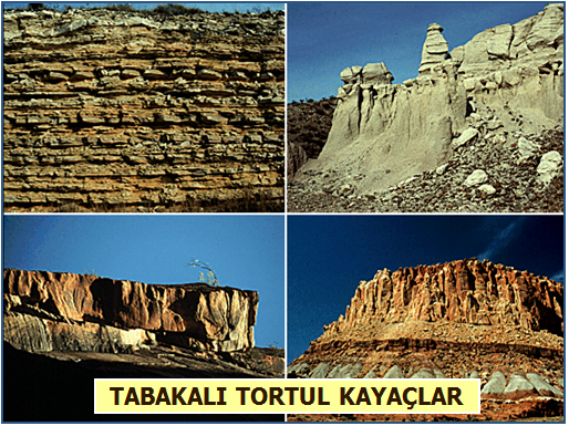 TÜRKÇE JEOLOJİ BİLGİ SAYFASI: KAYAÇLAR