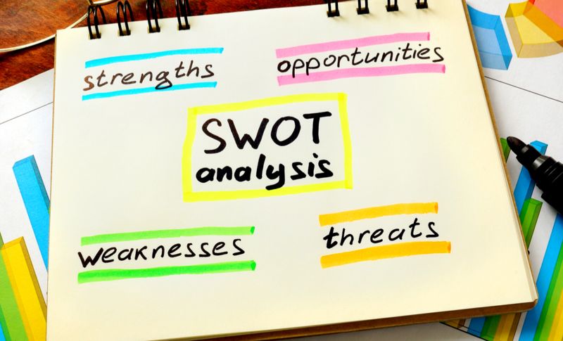 Analisis SWOT