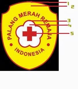 Makna Lambang PMR Wira