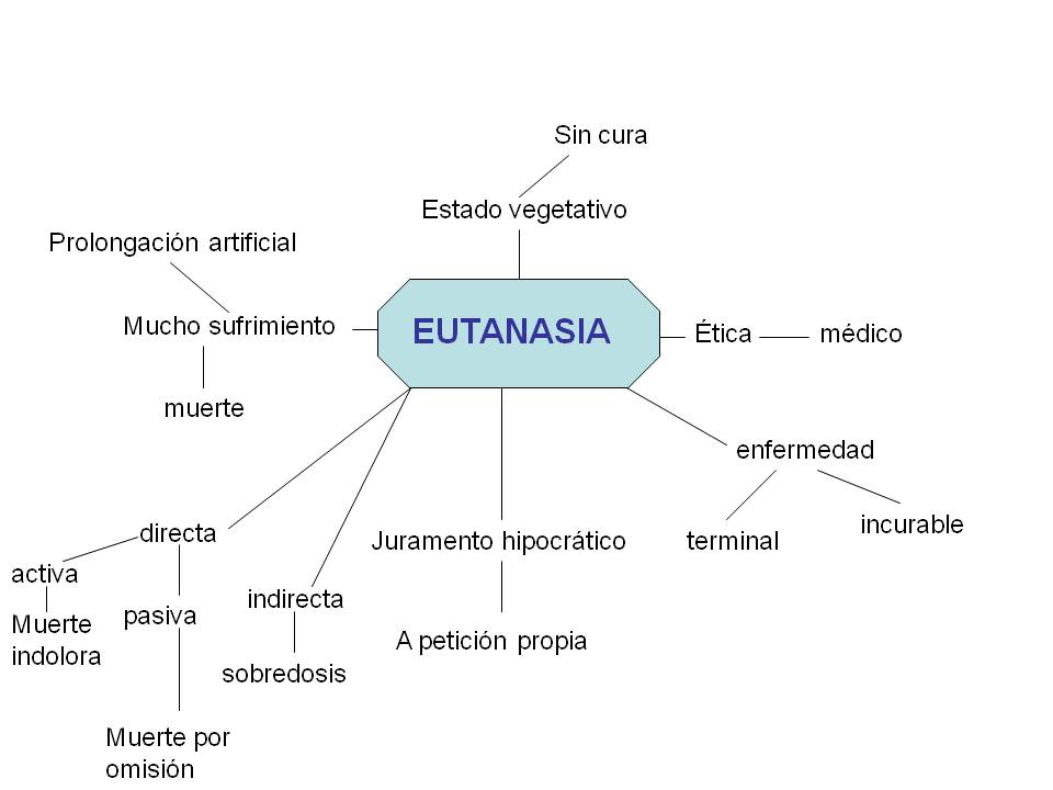 estrategias de aprendizaje