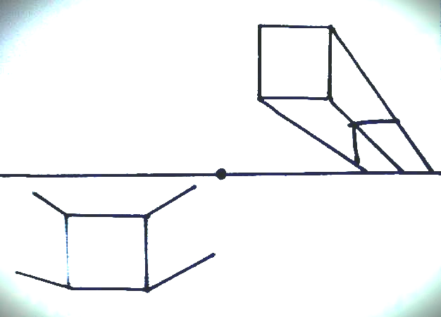 MANAGING THE ART CLASSROOM: LINEAR PERSPECTIVE - HOW DO YOU TEACH IT?