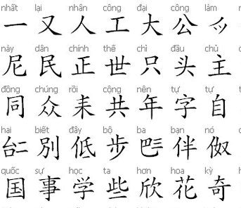 Quang Yên's blog: Những chữ Nôm thường gặp nhất trong tài liệu