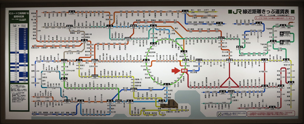 Robert Schwandl's Urban Rail Blog: JAPAN - Conclusions & Travel Tips