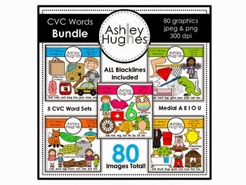 A Passion Driven Teacher