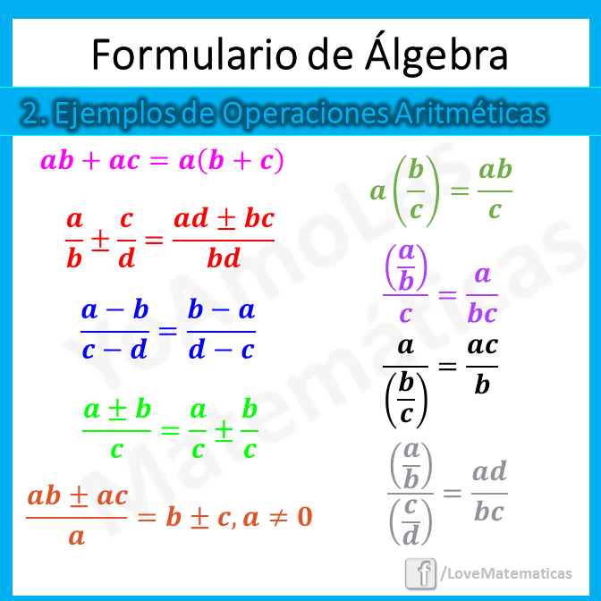 Amantes de las Matemáticas: Formulario de Álgebra