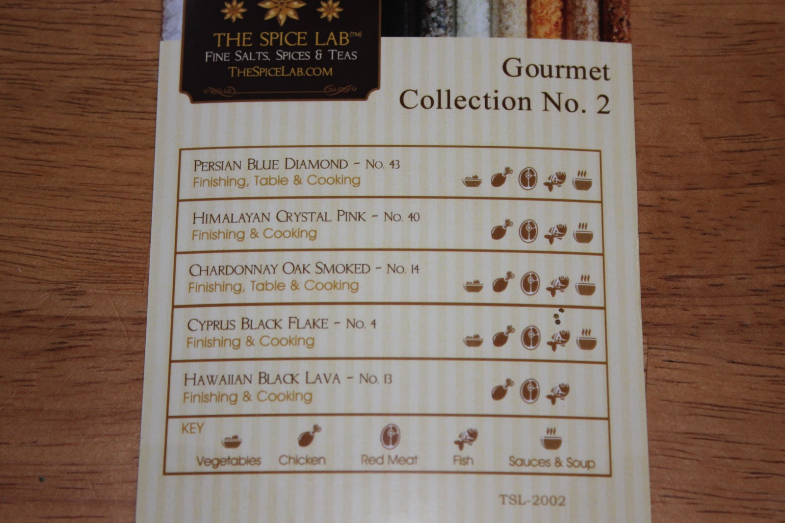 Susan's Disney Family: The Spice Lab Salt Collection