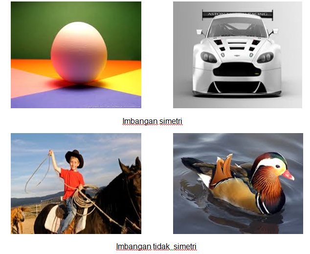 PRINSIP REKAAN | Cikgu Sharifah