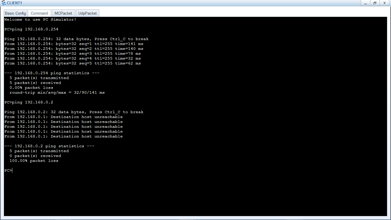 Network Activity: eNSP - Multiplex Vlan ( private vlan )