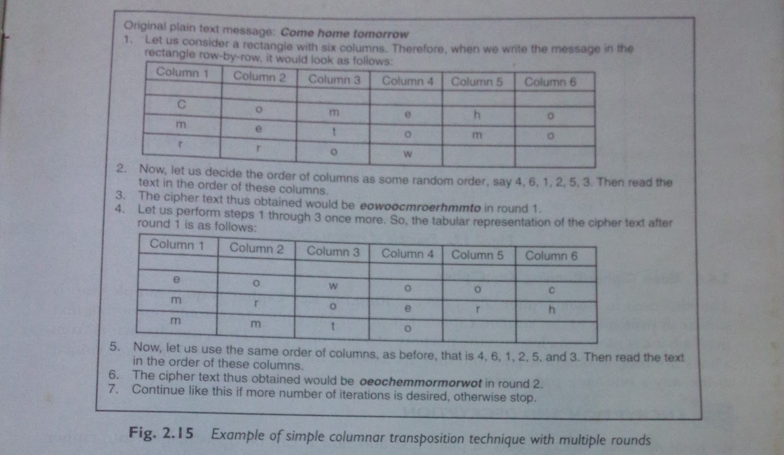 Cryptography: Simple Columnar Method With Multiple Rounds