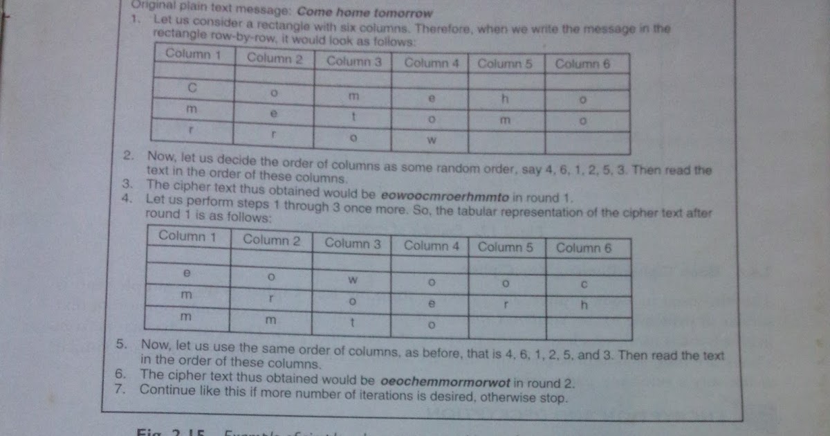 Cryptography: Simple Columnar Method With Multiple Rounds