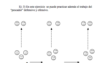 El Rugby Élite: RUCK