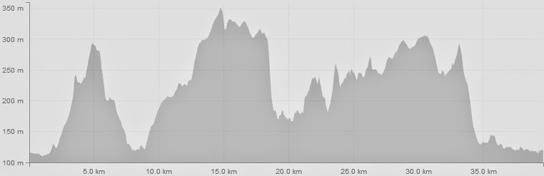 Marathon Ramblings: Baslow Boot Bash 2014, not quite what was meant to be.