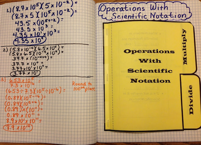 Equation Freak: Multiplication and Division of Scientific Notation Foldable