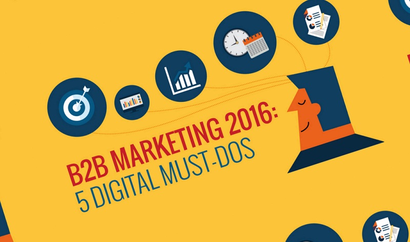 #B2B Marketing 2016: 5 Digital Must-Dos - #Infographic / Digital ...