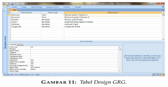 My Blog: Sistem Monitoring Perjalanan Kereta Api Listrik (KRL) di ...