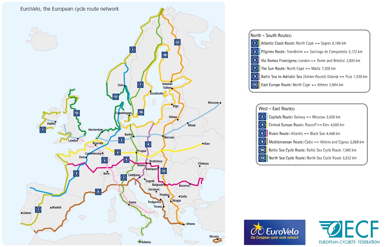 Voyage à vélo...: Parcours