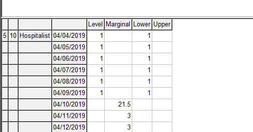 Yet Another Math Programming Consultant: Visualization of a large scheduling solution