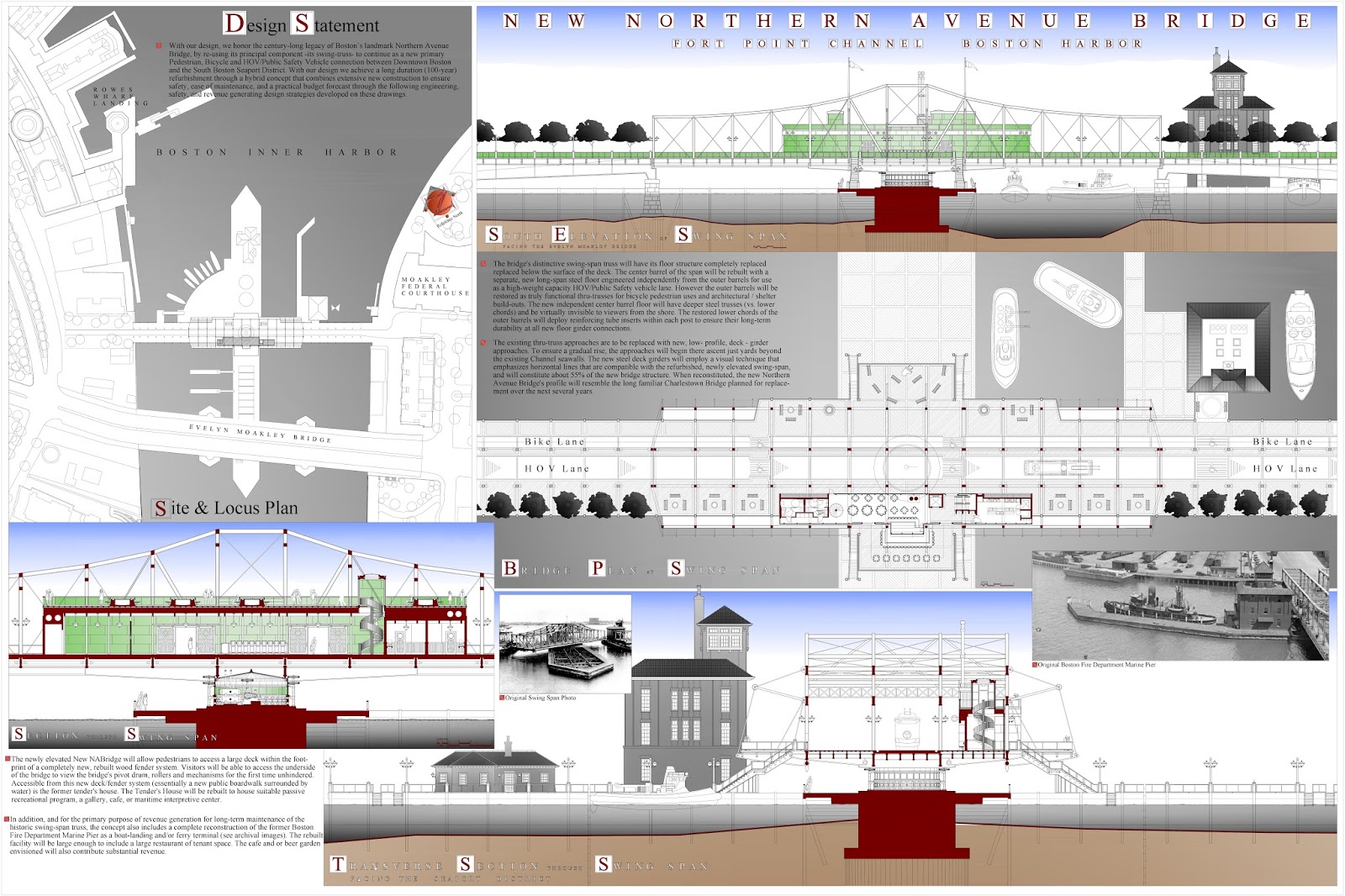 the good hand: Presentation Drawings in AutoCAD