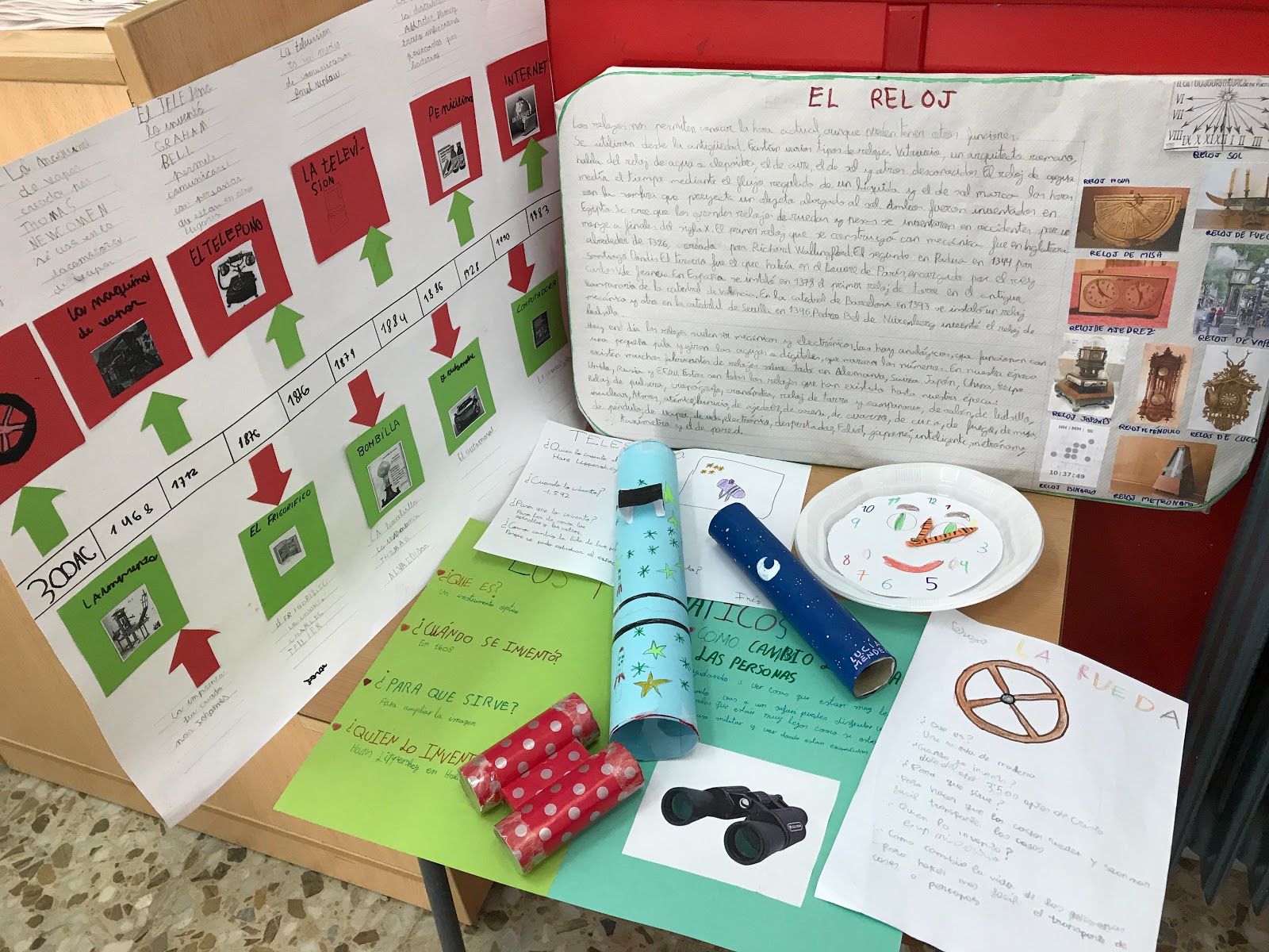 EL COLE DE INÉS: Un museo en clase