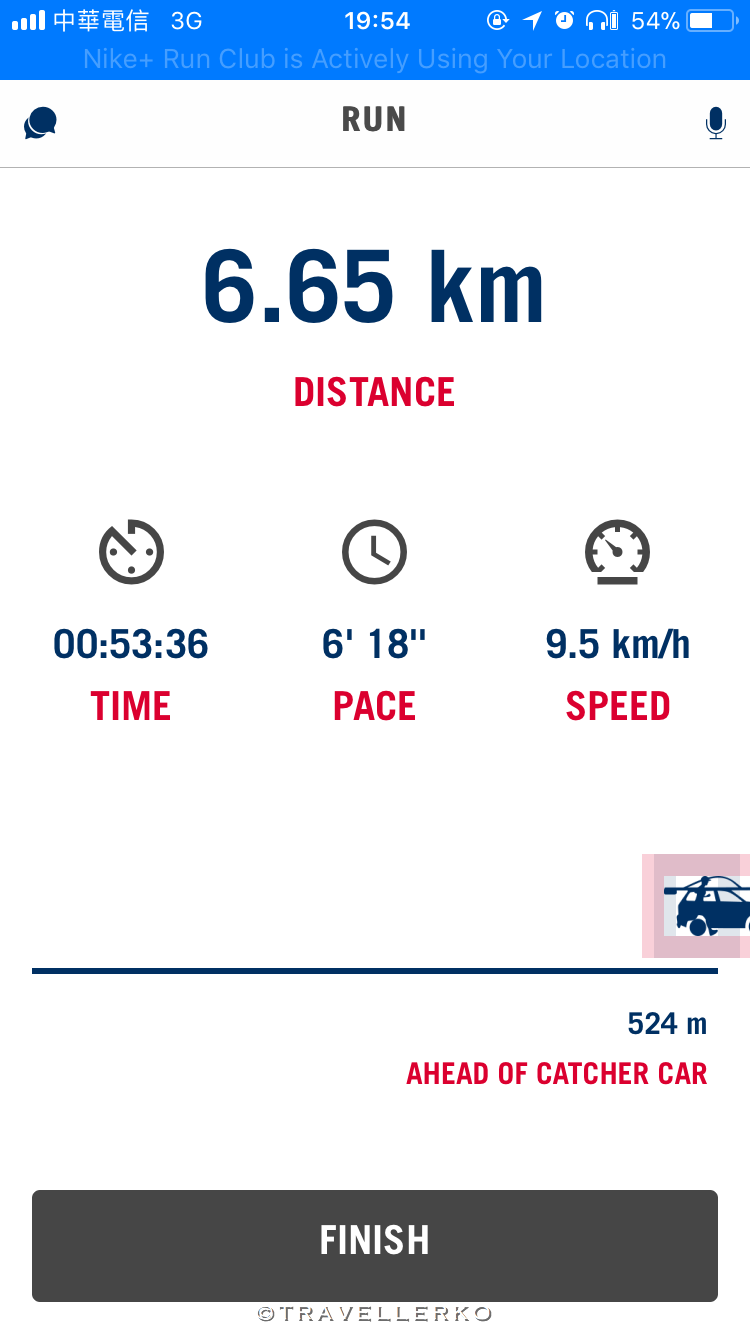 運動見聞｜參加 App Run 使用心得：Wings for Life World Run App 2018 @ KO 心享食旅攝｜在豐盛喜悅的路上