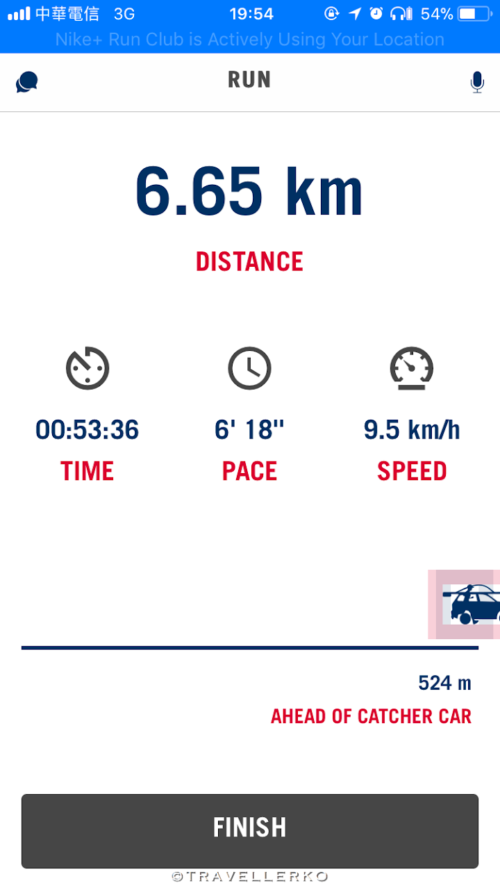 運動見聞｜參加 App Run 使用心得：Wings for Life World Run App 2018 @ KO 心享食旅攝｜在豐盛喜悅的路上