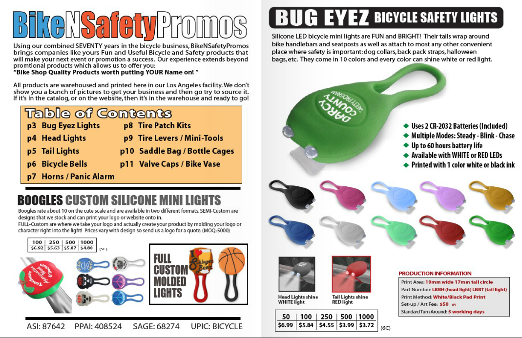 Promotional Products Distributor Marketing: NEW! Online Catalog of ...