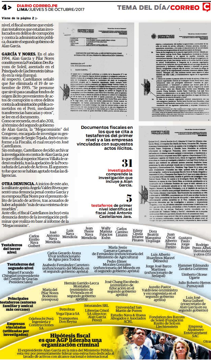 EQUIPOS DOCENTES DEL PERÚ: octubre 2017