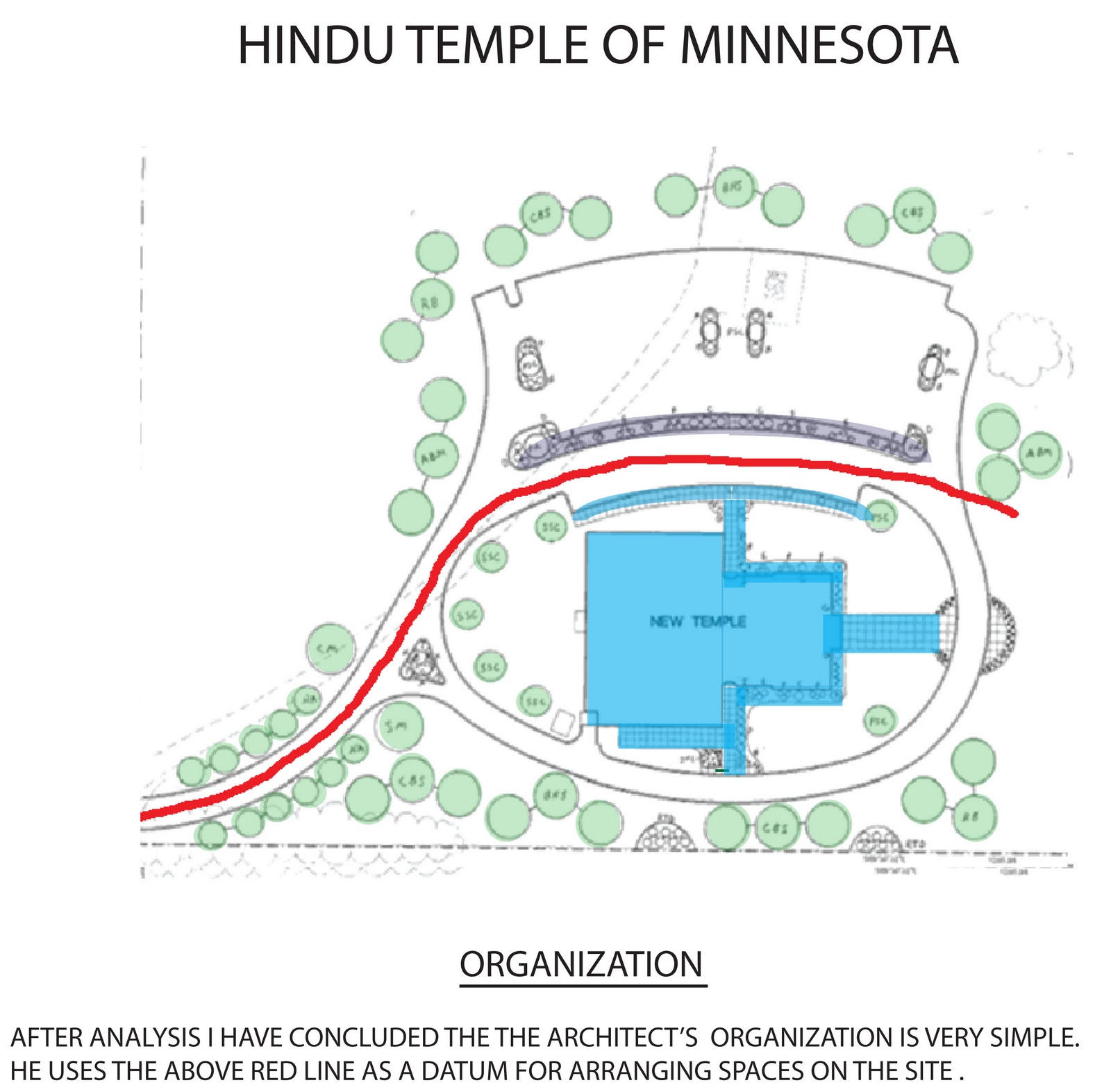 Xavier's ARCH: Building Analysis (Hindu Temple of Minnesota)