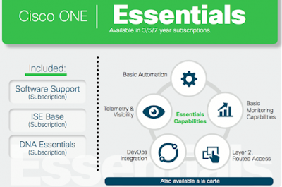 Cisco Introduces a New Era in Networking, Powered by Software ...