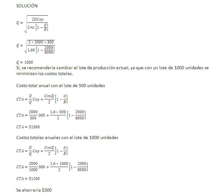 INVESTIGACIÓN DE OPERACIONES: MODELO LEP (LOTE ECONÓMICO DE PRODUCCIÓN)