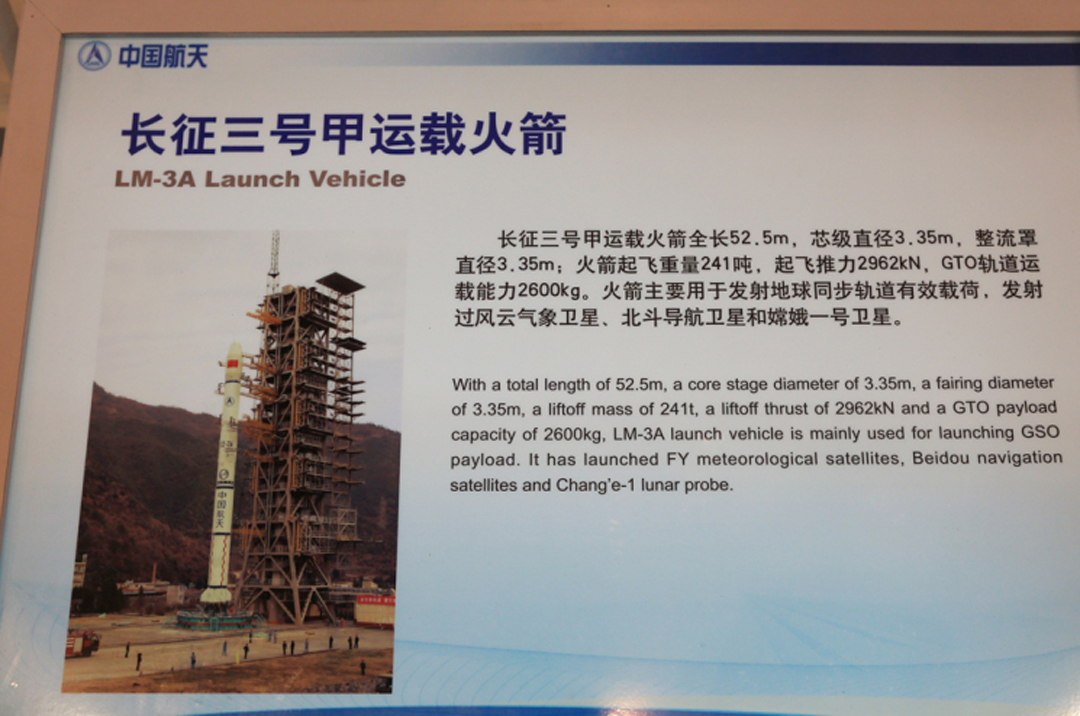 Defense Updates: Chinese Long March series of rocket launch vehicles