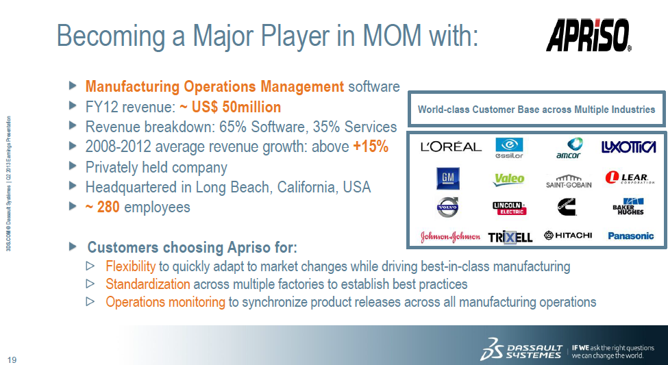 Dassault Systèmes adquire a SFE, empresa líder em tecnologia para ...