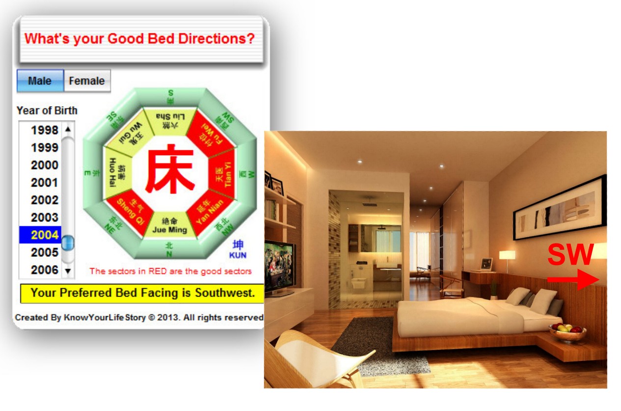 Know Your Life Story: Sleep, Health and Feng Shui