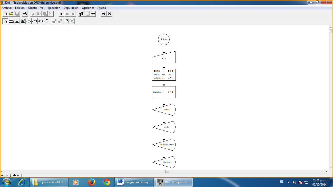 Desarrollo Software de Aplicacion Utilizando Programacion Orientada a Objetos: Diagramas de flujo