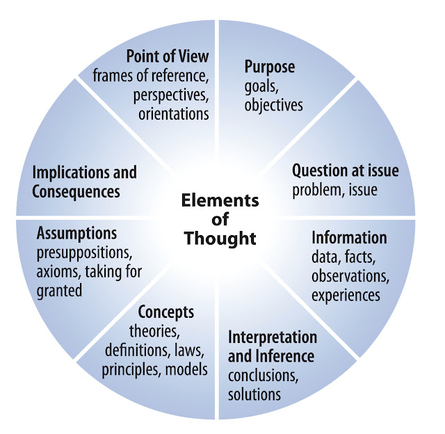 Lecturer Keo Chhorthong