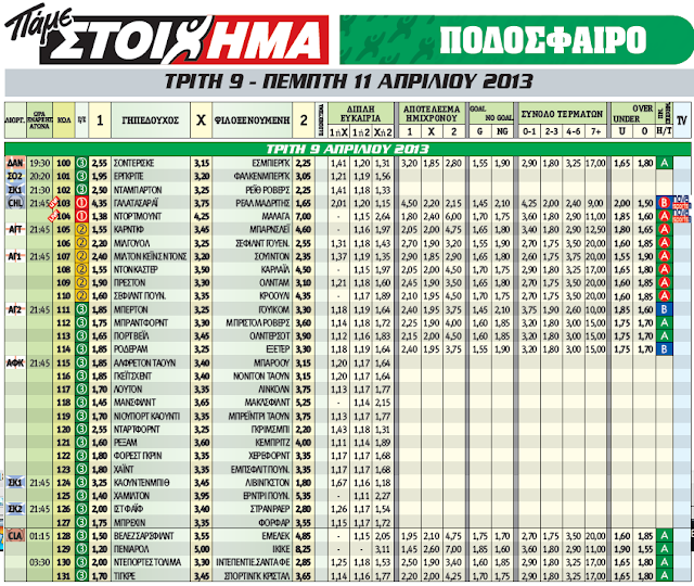 ΤΟ ΝΕΟ ΚΟΥΠΟΝΙ ΑΠΟ 9 ΕΩΣ 11/04/2013 ~ ΠΡΑΚΤΟΡΕΙΟ ΟΠΑΠ-ΣΕΠΠΠ ΘΕΟΛΟΓΑΚΗΣ