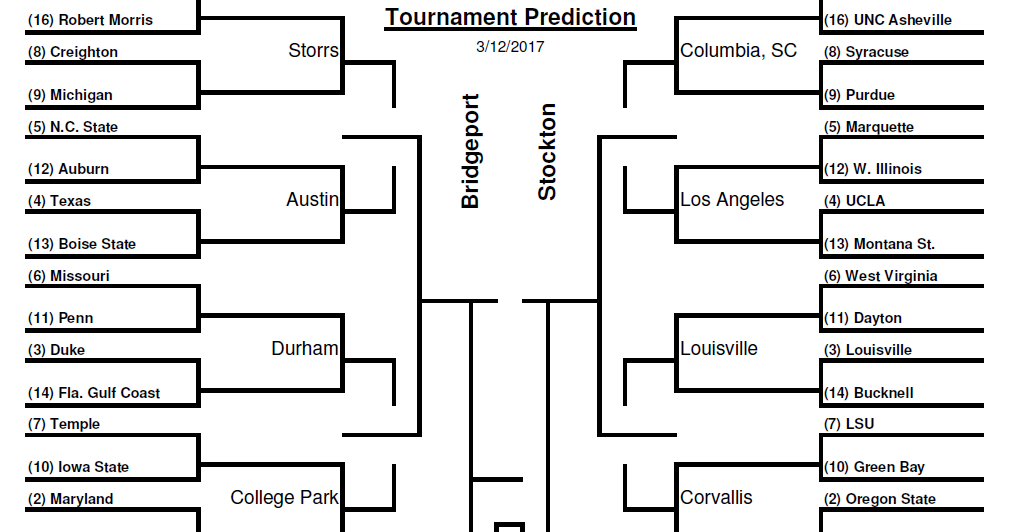 The S-Factor: Bracket Prediction