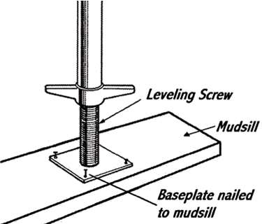 Scaffolding rules | HSE at work
