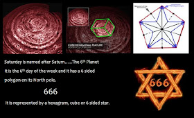 The 'New World Order': The Worship Of Saturn