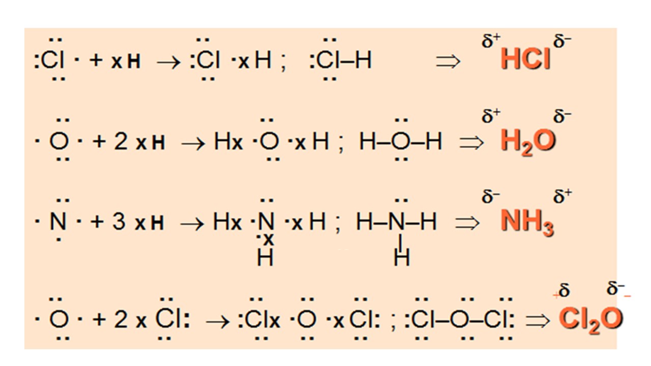 Estructura De Lewis Cs2o - buick