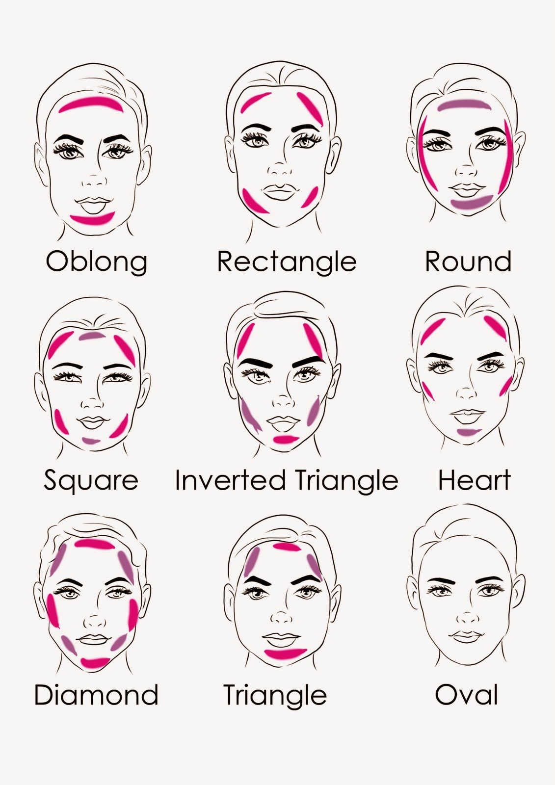 Live Laugh Love: Face Shape and Skin Tone