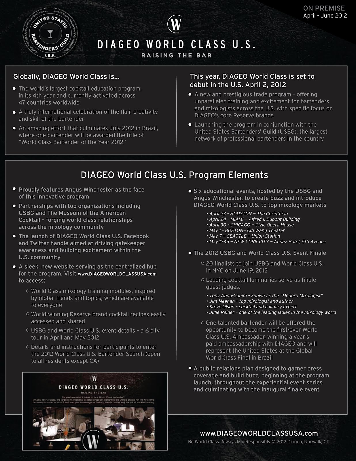 Houston USBG: Diageo World Class April 23