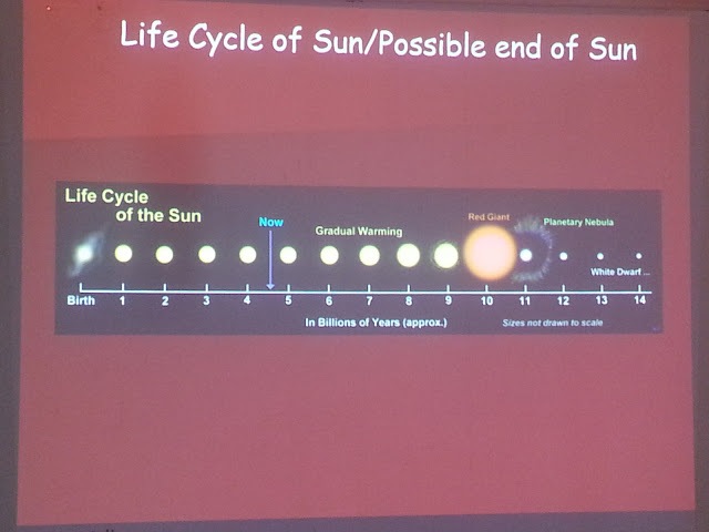 I LOVE INSPIRATIONAL LIFE: Life cycle of sun