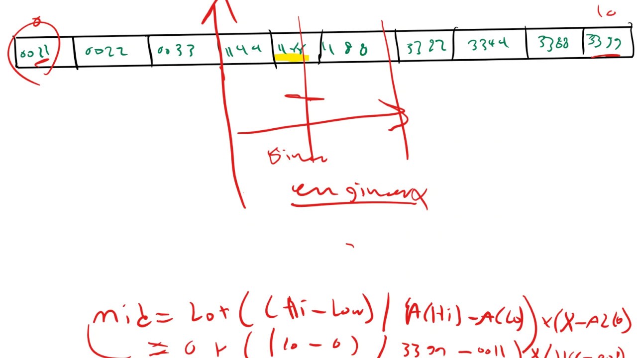 22 Interpolation Search Algorithmخوارزمية البحث كورسات بالعربي
