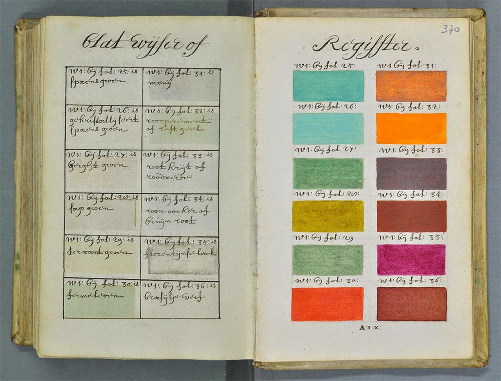 EL "LIBRO DEL COLOR" DE 1692 QUE TIENE MÁS DE 800 PÁGINAS CON COLORES ...